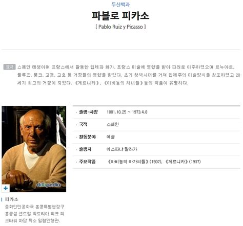 입체주의 입체파 큐비즘 파블로 피카소 네이버 블로그