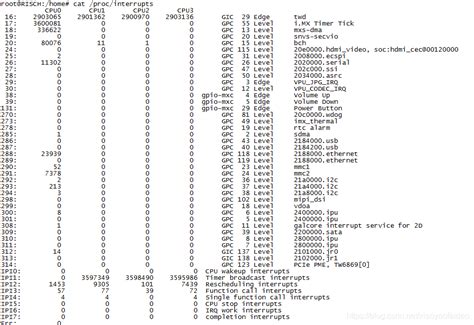 imx6q跑linux下如何实现实时等周期adc采集 linux实现adc按键采集 csdn博客