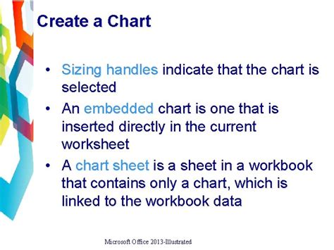 Working With Charts Objectives Plan A Chart Create