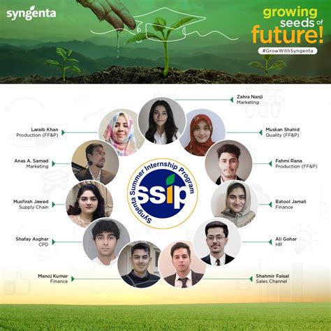 Aqueel Ur Rahman On Linkedin Ssip Internship Syngentasummersinternship2024 Syngentaproud