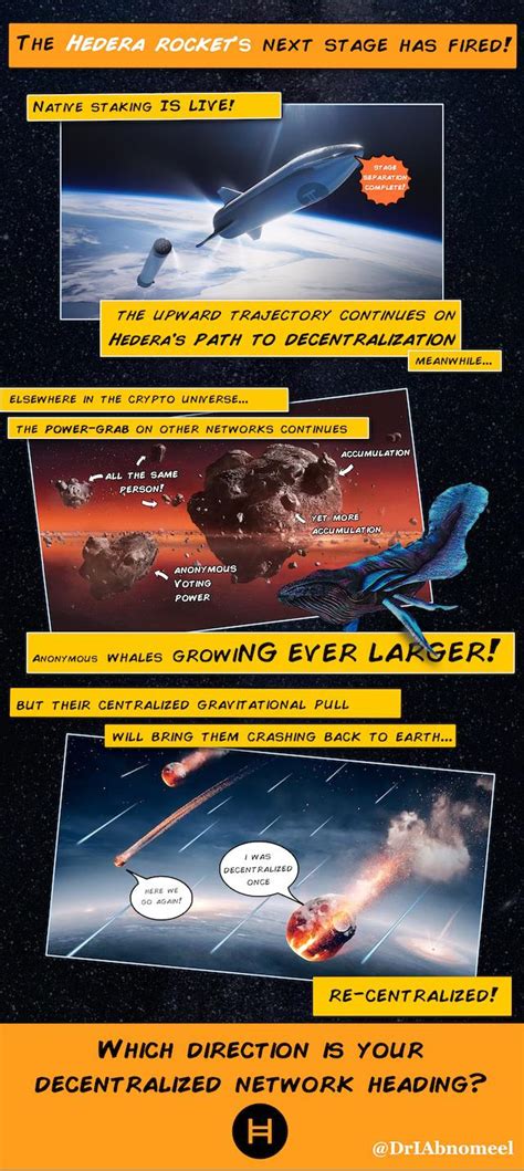 Which Direction Is Your Decentralized Network Heading Rhedera