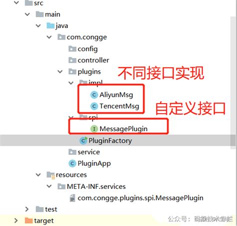 springboot 插件化以及springboot扩展接口 springboot 模块插件化 csdn博客