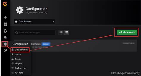 centos7上安装部署prometheus grafana prometheus笔记01 prometheus 监控mycat csdn博客