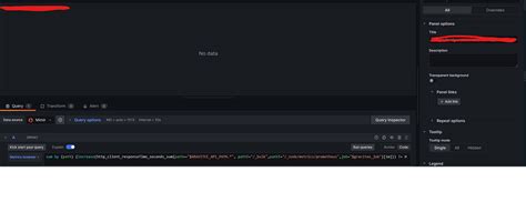 No Data On Grafana Query But Do Exist On Prometheus Dashboards