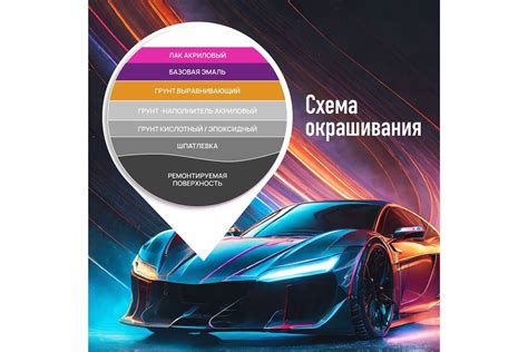 Аэрозольная краска HOTZ "Renault Gris Basalte KNM", 1K базовая ...