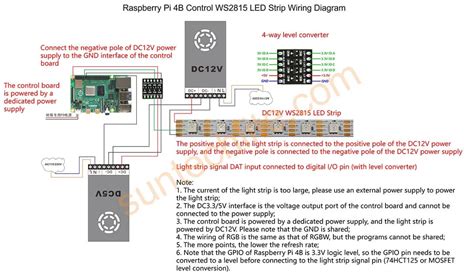 Program Ws2815 Individually Addressable Led Strips With Raspberry Pi Leading China Pixel Led