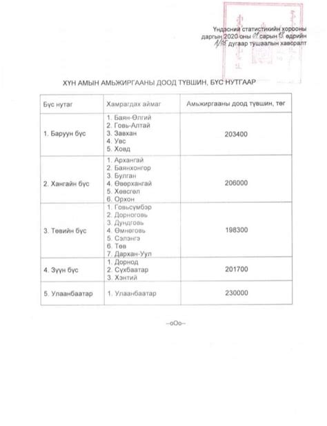 Хууль эрх зүйн ҮНЭГҮЙ зөвлөгөө Хүүхдийн тэтгэлгийн талаар хүмүүс их асууж байгаа учраас энэ