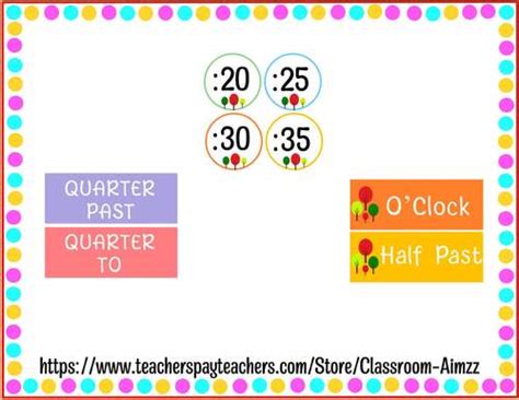 Tree ThemePrintable Clock Numbers Classroom Clock Labels Clock Numbers