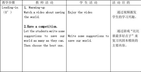 广东省惠东县惠东中学九年级英语上册 Module 12 Unit 3 Language In Use教学案 新版 外研版 Word文档在线阅读与下载 无忧文档