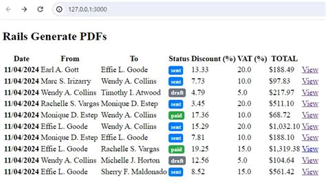 How To Generate Pdfs With Ruby On Rails Apryse