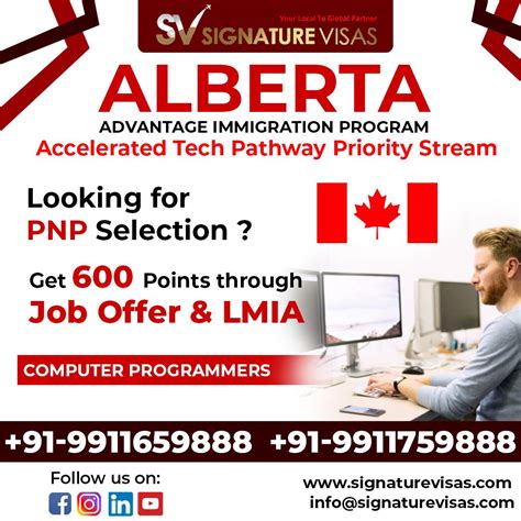 Signature Visas On Linkedin Programming Coding Programmer Python