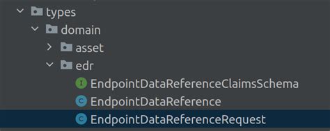 github packages not up to date · issue 932 · eclipse edc connector