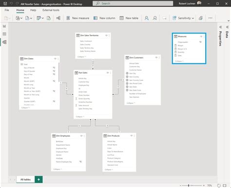 Measure Selektion Mit Dem Neuen Dax Fields Parameter Linearis