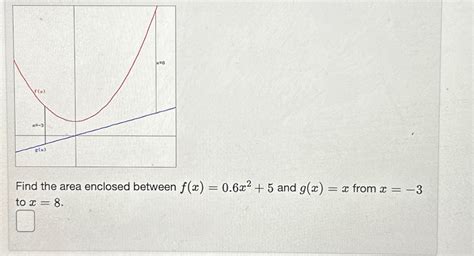 Solved Find The Area Enclosed Between F X 0 6x2 5 ﻿and