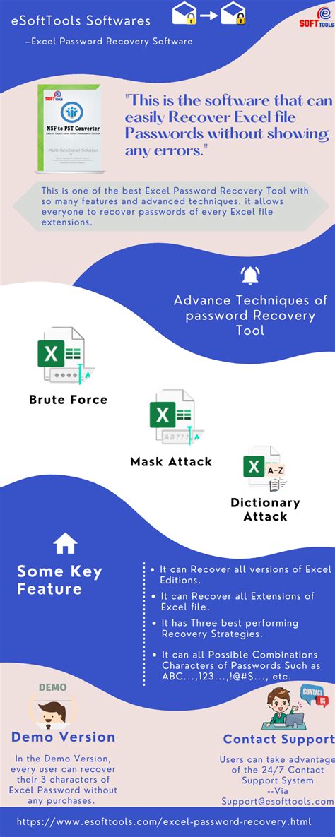 What Is The Best Excel Password Recovery Software Coding Blocks Discussion Forum