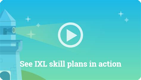IXL Skill Plans