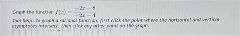 Solved Graph The Function F X 2x 8 2x 4tool Help To Graph