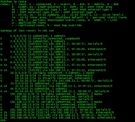 Interconnecting OSPF Discontiguous Areas R S Journey