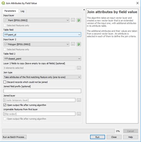 Sum Attributes From One Table And Add To Another In Qgis Geographic