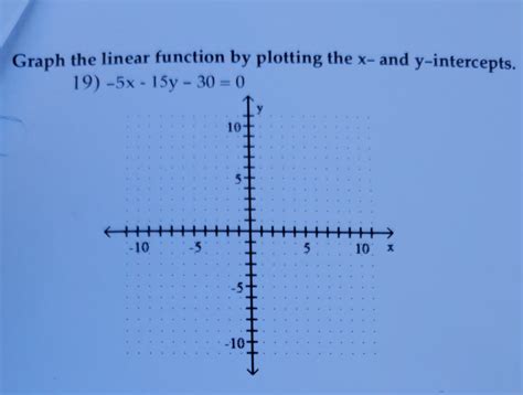 Solved Graph The Linear Function By Plotting The X And Y Chegg Com