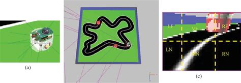 a the e puck robot close view modeled in webots™ b the top view