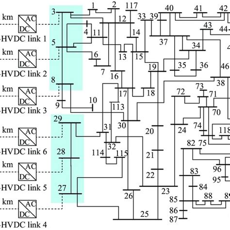 Capacitor Commutated Converter Model Download Scientific Diagram