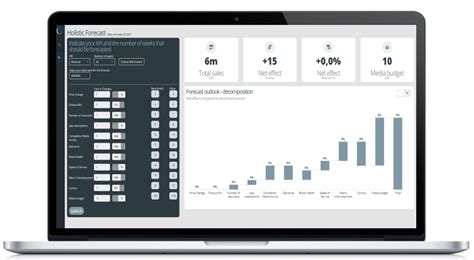 Holistic Simulator Annalect Nordics