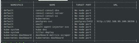 karabacode postgresql como stateful set en minikube