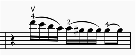 Fingering Spacing Problems When Above A Slurred Note Musescore
