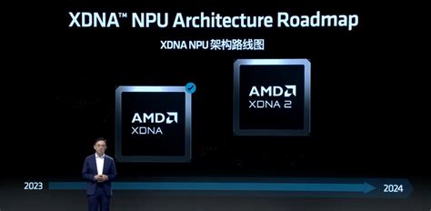Amd Confirms Rdna 3 Gpu Architecture For 2024 Coming To Strix Point
