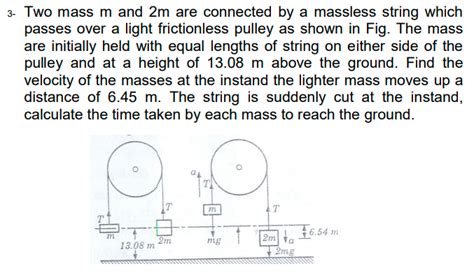 Solved Two Mass M And M Are Connected By A Massless Chegg