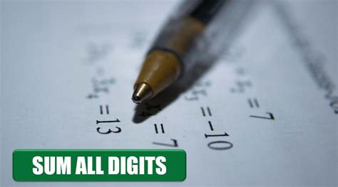 Find The Sum Of All Digits Occuring In A String Excel Tips Mrexcel Publishing