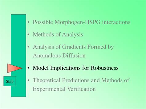 Ppt Morphogen Gradient Formation Through Interactions With Hspg An Anomalous Diffusion Model