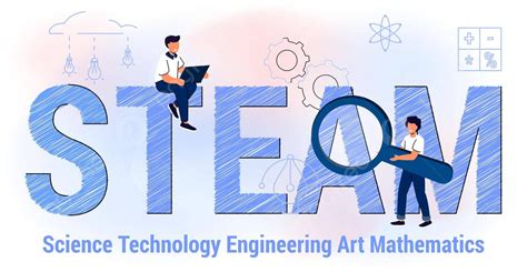 Concept Of Steam Education The Integration Of Science Technology Engineering Arts And