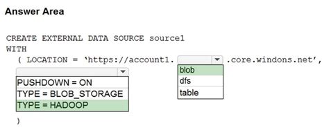 Hotspot You Have An Azure Synapse Analytics Dedicated Sql Pool Named