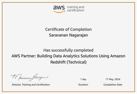 Saravanan Nagarajan On Linkedin Aws Amazonredshift Aws Dataanalytics Cloud Wipro