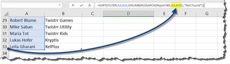 searchable drop down list in excel with filter function xelplus