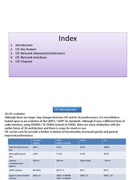 Index 2 Lte Key Feature 3 Lte Network Elements Architecture 4 Lte