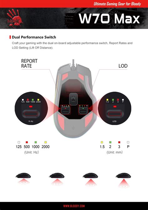 W70 Max RGB Gaming Mouse – Bloody Gaming