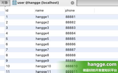 DataX 数据库离线数据采集工具使用详解3样例2MySQL与HBase之间数据同步