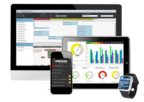 Unifocus Software 2025 Reviews Pricing And Demo