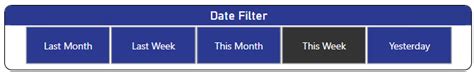 Solved Date Filter With Overlapping Dates Microsoft Fabric Community