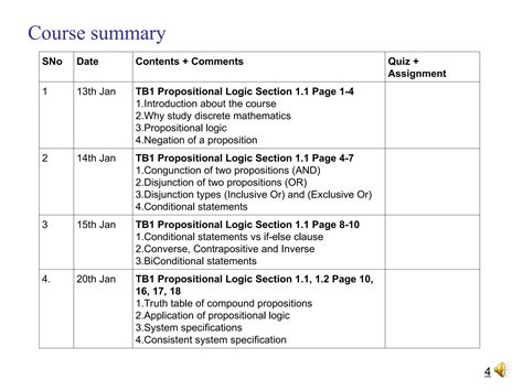 Lecture Discrete Structure And Discrete Mathematicsppt