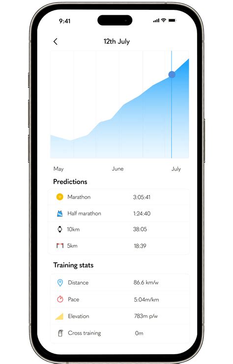 Running Pace Calculator Calculate Your Race Pace Kaizen
