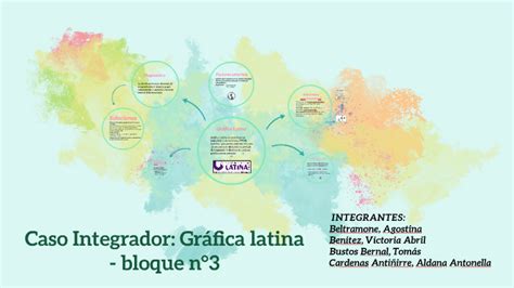 Caso Integrador Grafica Latina Bloque N°3 By Tomas Bustos On Prezi