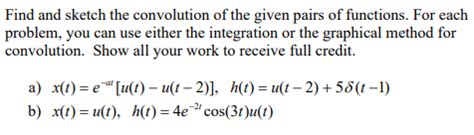 Solved Find And Sketch The Convolution Of The Given Pairs Of Chegg Com