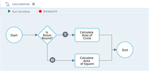 Invoke Another Workflow In The Solution