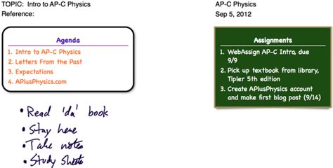 Intro To AP C Physics AP Physics C