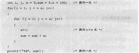 数据结构 算法分析数据结构算法分析的方法 Csdn博客 数据结构 算法分析数据结构算法分析的方法 Csdn博客