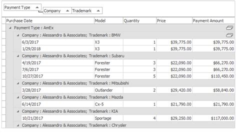 Vcl Datagrid High Performance Grid For Delphi And Cbuilder